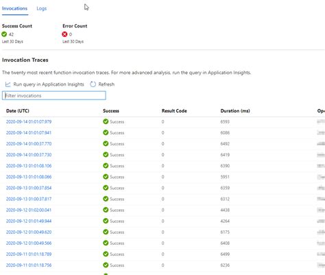 Azure Alert On Azure Functions Failed Metric Is Triggering With No
