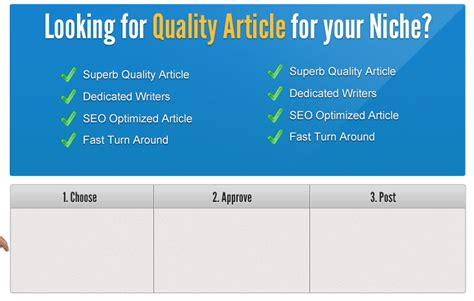 How To Create An Article Website Design In Photoshop Sanjay