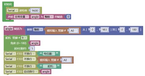 sg 9g舵机
