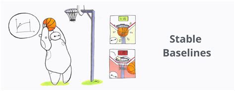 Stable Baseline3 Swanlab Docs