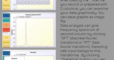 Data Analysis Tool Imgur