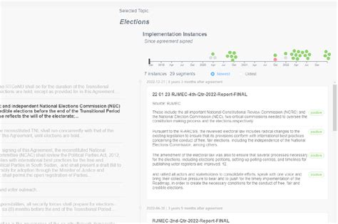 mapping agreement provisions onto implementation reports peacerep