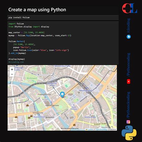 Python Coding Python Coding Added A New Photo