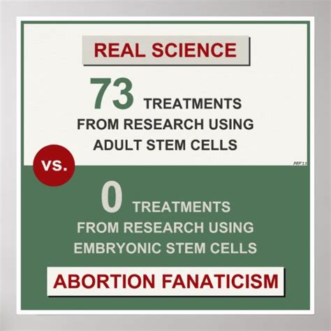 Adult Stem Cell Research Poster