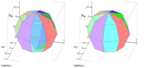 Solved Reflect A Surface Of Mathcad Structure In A Or Ptc Community