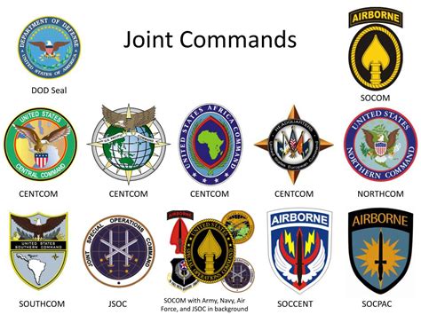 Jsoc Meaning