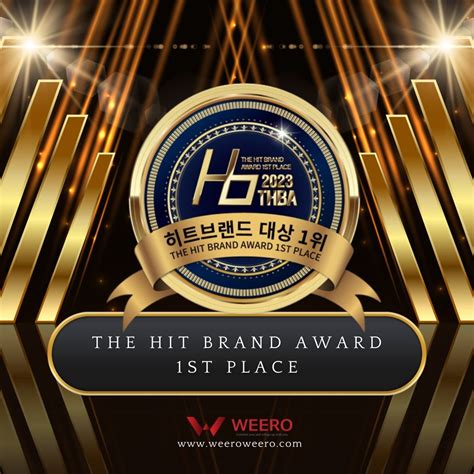 vipin joshi on linkedin many many congratulations 🥳