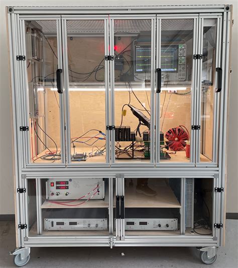 Measuring And Testing Technology