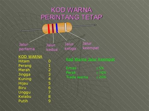 Warna Jenis Wayar Elektrik Penjelasan Tentang Persamaan Dan Perbedaan