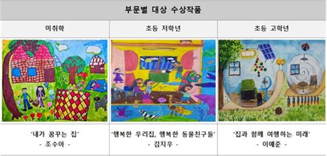 Sh공사 제23회 Sh 어린이 그림그리기 대회 수상자 발표