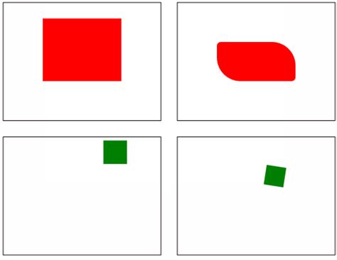 Css 形狀與線段 函式類型 Css 教學 Steam 教育學習網 Css 形狀與線段 函式類型 Css 教學 Steam 教育學習網