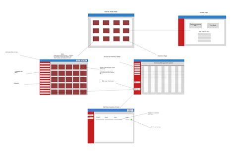 github llcheeto inventory management system web app inventory