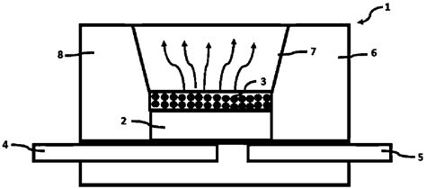 Optoelectronic Device Eureka Patsnap