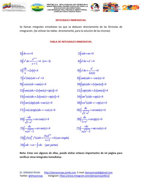 Tabla De Integrales Inmediatas Pdf