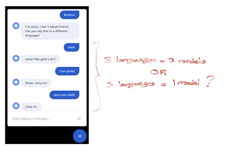How To Build One Chatbot To Handle Multiple Languages Towards Ai