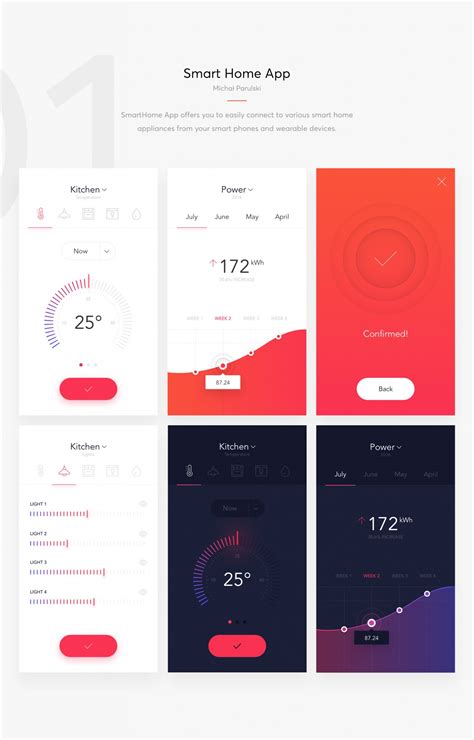 Smart Home App Design Kit For Sketch FreebiesUI