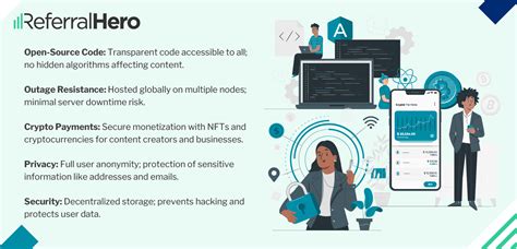 Understanding Blockchain Social Media For Business Unfettered