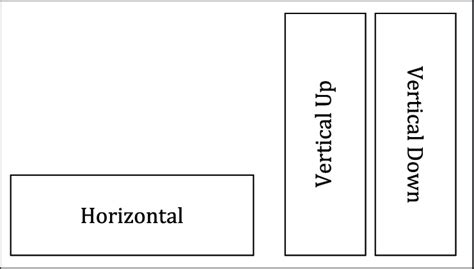 Example Of Text Displayed At Different Orientations Download Scientific Diagram
