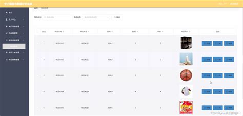 springboot java php node python中小型超市数据分析系统【计算机毕设】 springboot的社区超市销售统计与