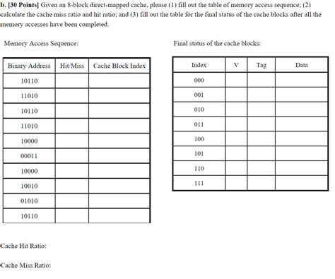 Solved b. [30 Points] Given an 8-block direct-mapped cache, | Chegg.com