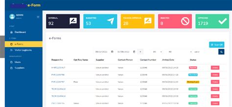 E Form Digitalization