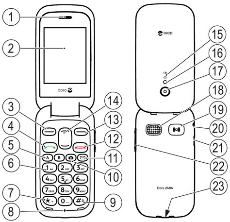 Doro Mobile Phone Quick Start Guide ManualsLib
