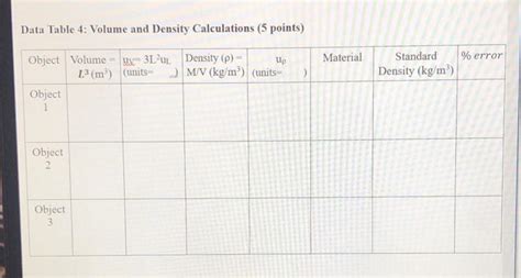 solved data table 2 mass data and calculations table 3