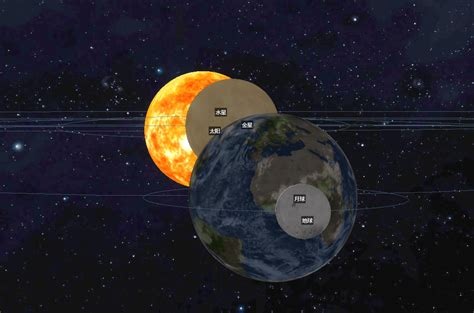 整个宇宙将为你闪烁 除了三体人前端也可以 哈哈 Yiluyanxia