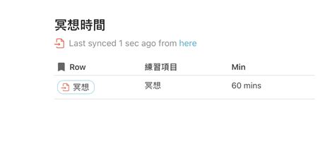 Missing Columns Of Cross Doc 2 By Dereck Wong Coda Maker Community