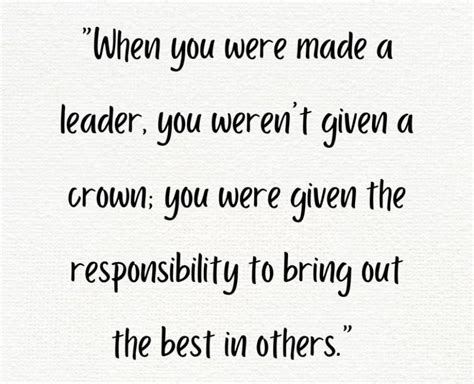 D S Pruthvi Posted On Linkedin