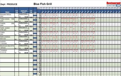 Stocktake Spreadsheet Spreadsheet Downloa Bar Stocktake Spreadsheet Stock Take Spreadsheet