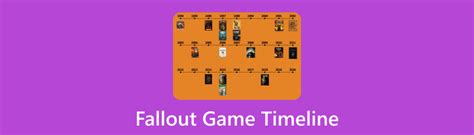 Fallout Game Timeline Story Behind The Game And Its Release