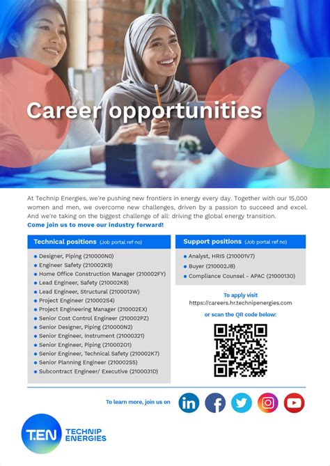 Mohd Hanis Mohd Nor On Linkedin Anyone Interested Great Opportunity