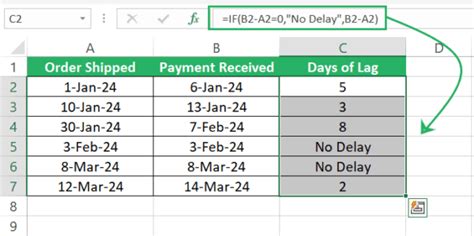How To Leave Excel Cells Blank If They Return Zero Spreadsheeto