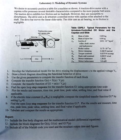 Use Matlab Laboratory Modeling Of Dynamic Systems We Desire To Accurately Position A Table