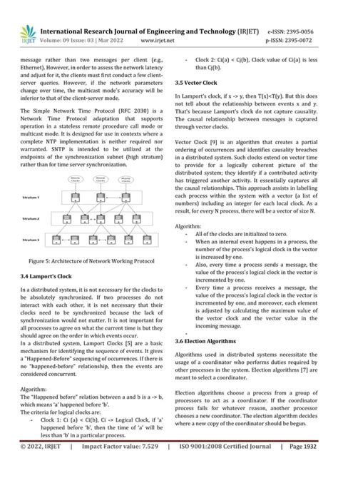 Clock Synchronization In Distributed Systems Pdf