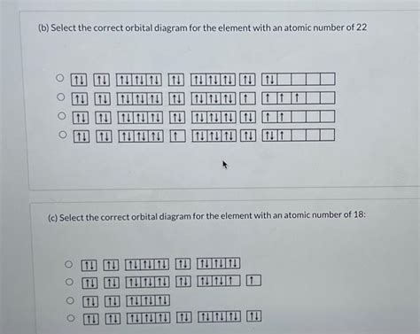 Solved Identify The Elements With The Following Atomic Chegg