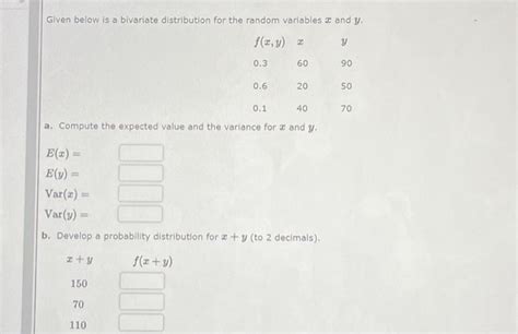 Solved Given Below Is A Bivariate Distribution For The Chegg Com