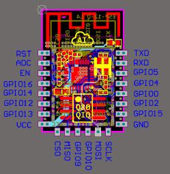 AI Thihker Wireless Module Expert Ai Thinker ESP Serial Port Wifi Remote Wireless Module