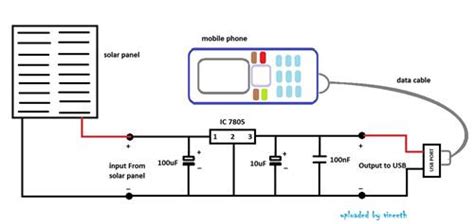 Xamarin Forms How To Get Rid Of Blank Line Between Grid Rows In Xamarin Forms Stack Overflow