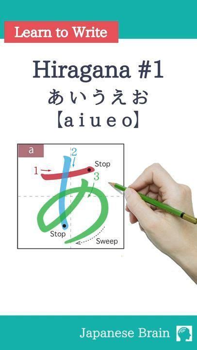 Learn how to write Japanese Hiragana 1 a あiいuうeえoお Get printable Hiragana