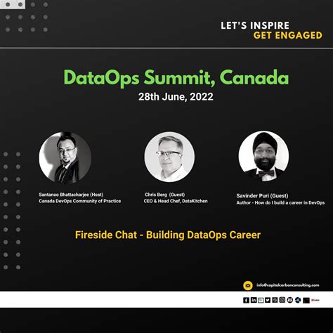 Datakitchen On Linkedin Dataops