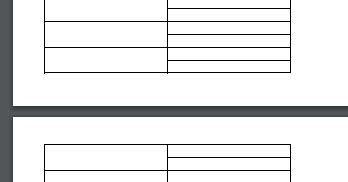Qt Page Break Inside Doesn T Work In Table Cells With RowSpan Stack Overflow