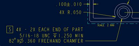 Solved Missing Creo Standard Library Ptc Community