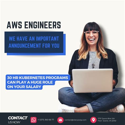 Clarusway On Linkedin Ckad Kubernetes Clarusway Cloudengineering