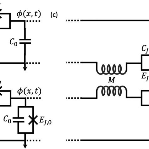 Unit Cells For A Free Boson Quantum Field Theory A The Quantum Download Scientific Diagram