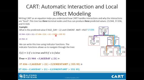 SPM Introductory Videos Minitab