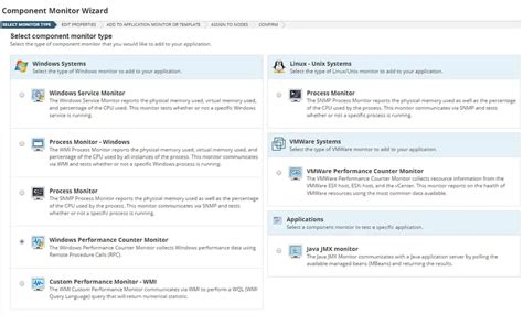 Wmi Monitoring Software Solarwinds