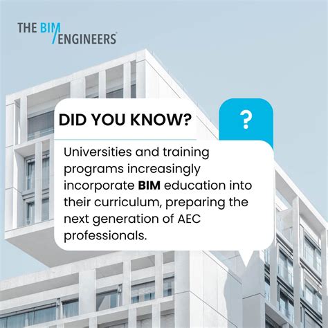 The Bim Engineers On Linkedin Bim Aec Construction Engineering