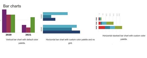 Stacked Bar Chart Jquery Plugin Javafx Charts Types And How To Create